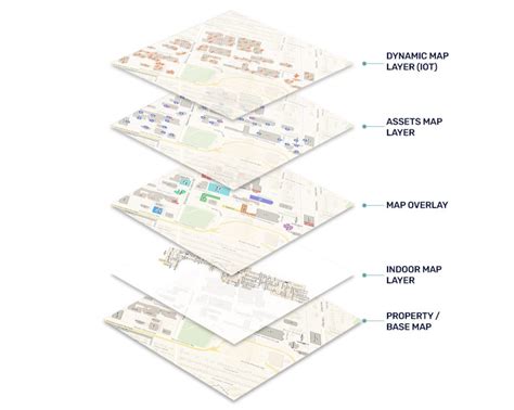 Maximize Roi With Location Based Analytics Essential Insights