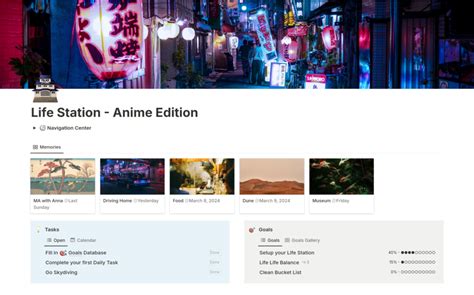 16 Best Anime Themed Notion Templates Our Picks Notion Tour