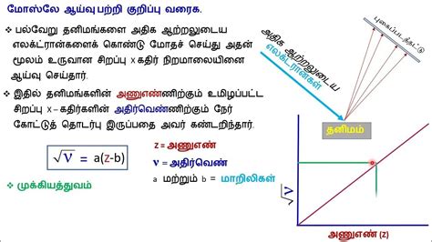 11வேதியியல் பாடம் 3 மோஸ்லே ஆய்வுபற்றி குறிப்பு வரைக நவீன ஆவர்த்தன விதி