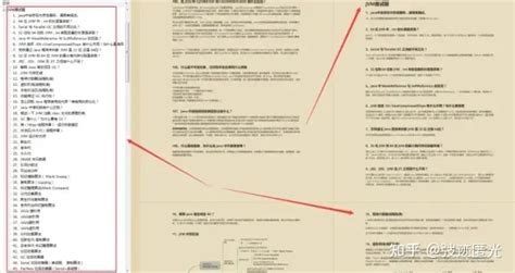 2024年最全1028道java中高级面试题附答案详解java高级面试题 Csdn博客
