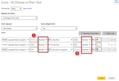 Conditional Formatting With Icon Based On Two Diff Microsoft