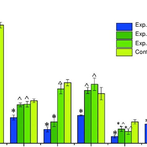 Structure Of Metoprolol Succinate Its Molecular Formula Is