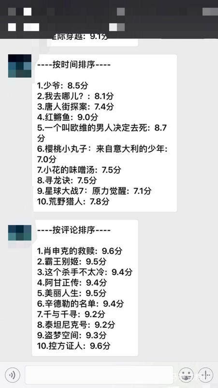 Python爬虫实战之微信实时爬取电影咨询 技术邻
