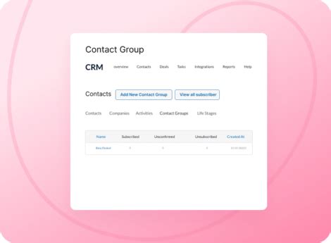 WordPress CRM Facilitate Manage Customer Easily WP ERP