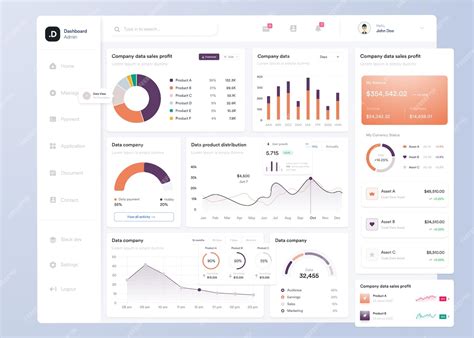 Premium Vector Ui Ux Infographic Dashboard Ui Design With Graphs Charts And Diagrams Web