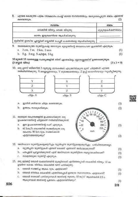 Class 8 Physics Onam Exam Question Paper 2024 25 Kerala Std 8 First Term Physics Question