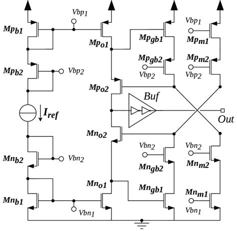 Proposed Puf Architecture Download Scientific Diagram