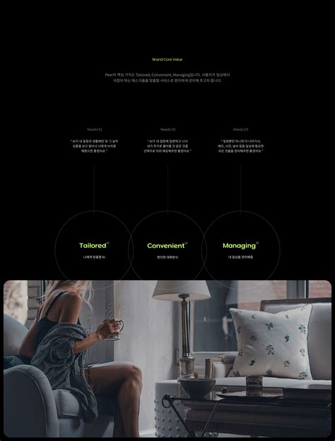 Peerai Chat App Behance