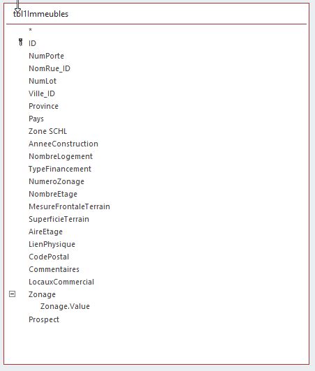Filtering Form Using Another Table R Msaccess