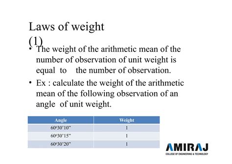 Theory Of Errors In Surveying In Civil Engineering Pptx Physics Science