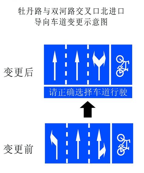注意这个路口，左转车道右置