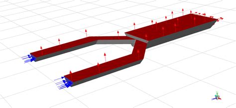 Ansys CFD Modelling Of Open Channel Flow Part Deep Open Channel Flow