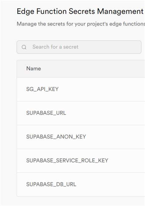 Supabaseのedge Functionsとsendgridでメールを一斉送信する Libproc