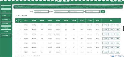 Nodejs毕业设计基于web的个人征信系统（express附源码）个人征信系统的设计与实现 Csdn博客