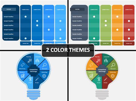 Competitive Analysis Powerpoint Template Prntbl