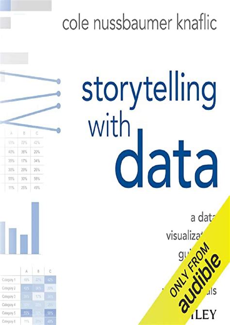 Pdf Download Storytelling With Data A Data Visualization Guide For Business Professionals