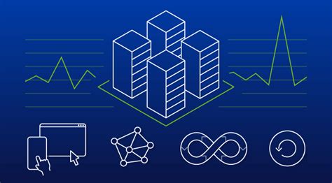 Infrastructure As A Service IaaS Simply Explained ANEXIA Blog