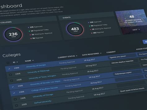 Table Ui Design Detail Artofit