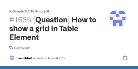 [question] how to show a grid in table element · issue 1635
