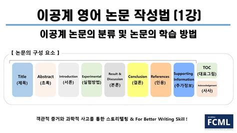 Sci 논문 작성법 간단한 꿀팁 이공계 영어 논문 작성법 1강 Youtube