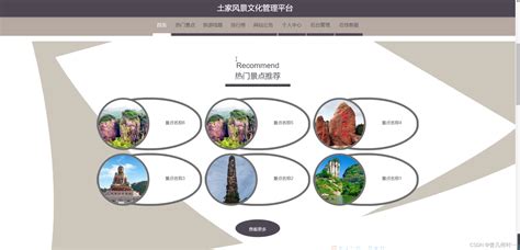 基于ssm的土家风景文化管理平台 Csdn博客
