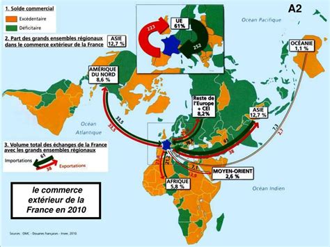 Ppt La France Dans La Mondialisation Powerpoint Presentation Free