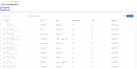 User Management Help Center