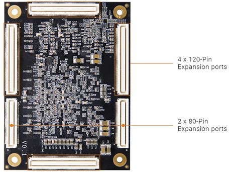 Alinx Amd Xilinx Kintex Ultrascale Xcku040 Acku040 Fpga Som System On
