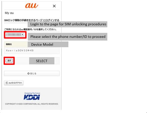 Detailed Method Of The Sim Unlocking Procedure Smartphone Or Mobile Phone Users Au