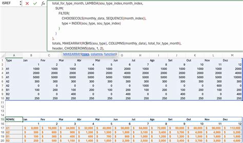 Excel Aggregate Sum Up To A Certain Column Total Cost Until Today Stack Overflow
