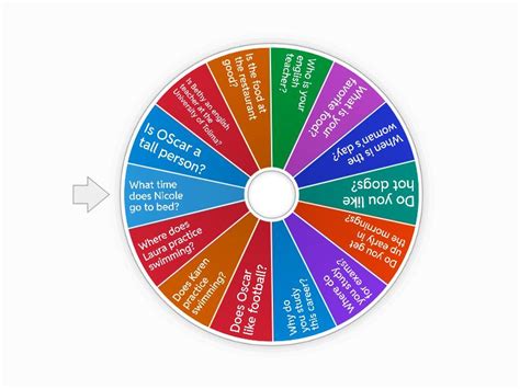 Preguntas Presente Simple Spin The Wheel