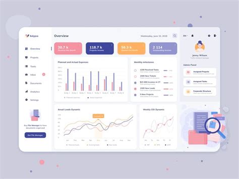 ux and ui design dashboard design dashboard ui analytics dashboard