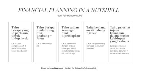 You Do You Oleh Fellexandro Ruby Panduan Mengenal Diri Sendiri Buat
