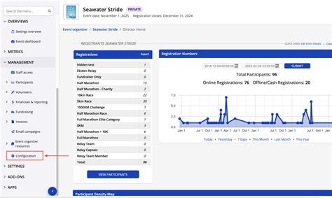 How To Create A Bundle Sub Event How Can We Help You
