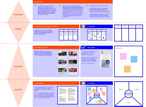 Spaces Of The Possible Toolkit Figma