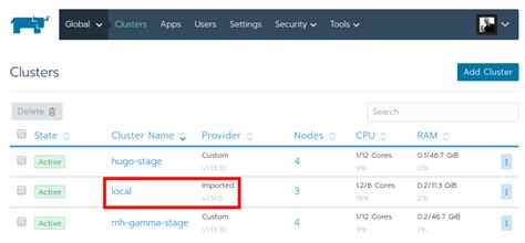How To Upgrade Kubernetes Version In A Rancher 2 Managed Cluster