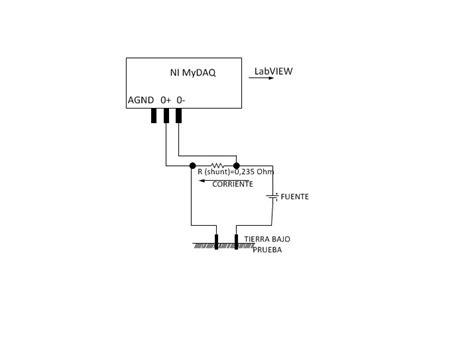 registro de voltage con ni mydaq ni community