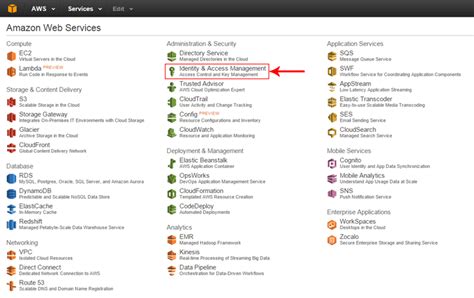 Setup Amazon Ses Account Send Cheaper Emails Formget