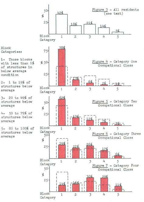 Figure 7 From A New Technique For Analyzing The Morphology Of