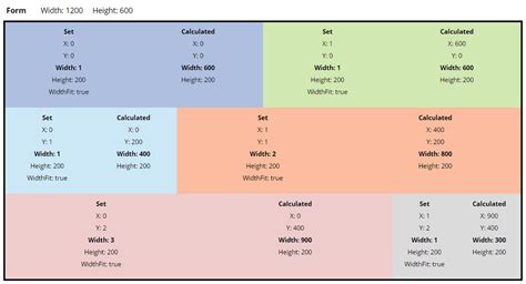 Form Layouts In Powerapps Canvas Apps QUOKKALY