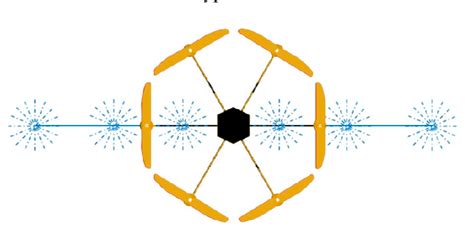 Figure 2 From Independent Control Spraying System For Uav Based Precise Variable Sprayer A
