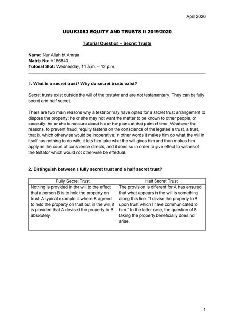 Secret Trusts Warning Tt Undefined Function 32 Uuuk3083 Equity And Trusts Ii 2019 Tutorial