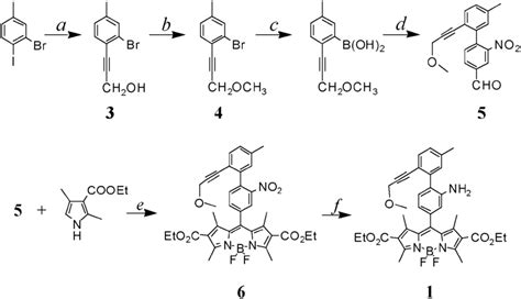 Scheme 2 Synthetic Route To Probe 1 Reagents And Conditions A
