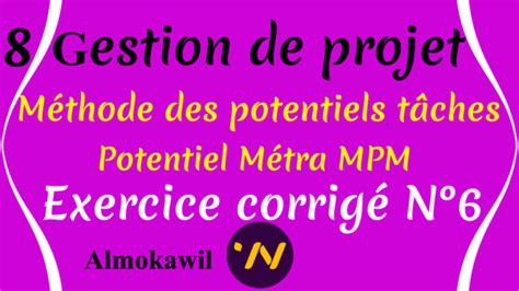 Gestion De Projet Loi De Pareto M Thode Des Exercice Corrig