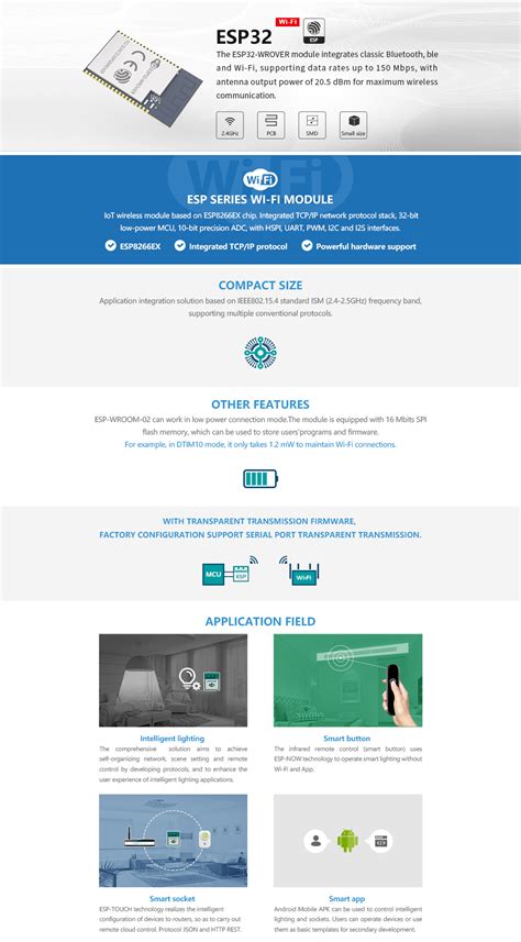 ESP WROVER ESP WiFi Module Chengdu Ebyte Electronic Technology Co Ltd