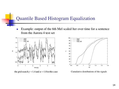 Ppt Quantile Based Histogram Equalization For Noise Robust Speech Recognition Powerpoint