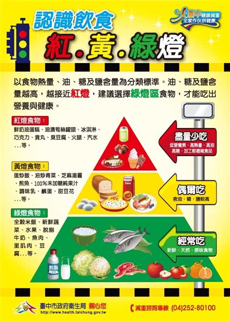 推陳初心~親子生活美學 【生活遊戲】食物紅綠燈