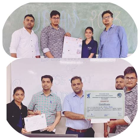 Sheetal Patidar On Linkedin Machinelearning Project Team Software