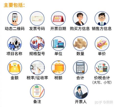 全电发票（数电发票）与电子发票 知乎