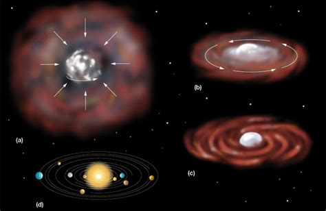 Ciência And Cultura A Origem Dos Oceanos Segundo Abilio